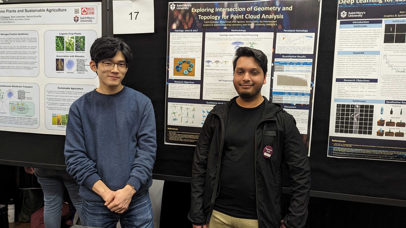 Group – Graphics & Spatial Computing Lab at SMU